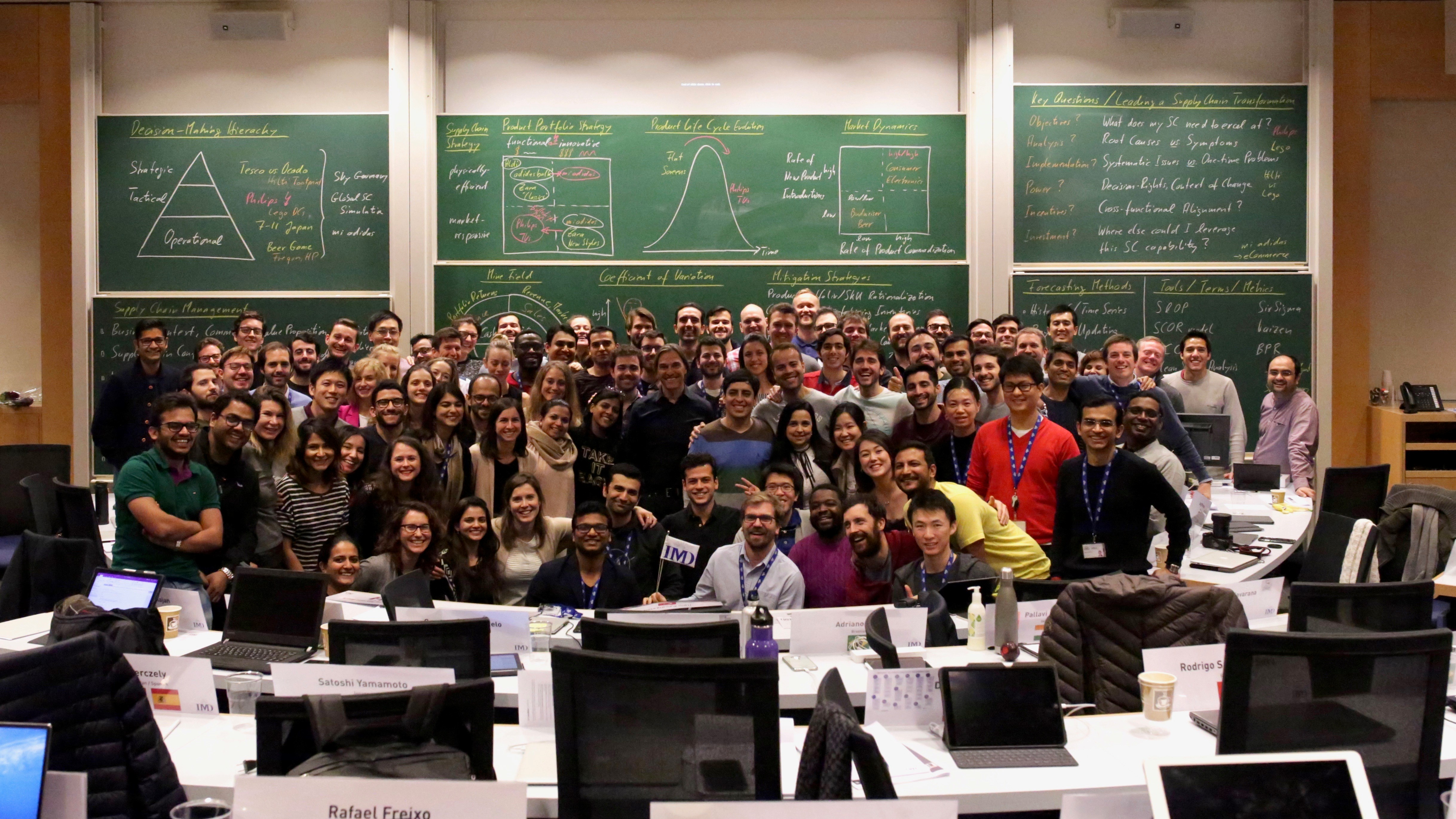 Real Learning - IMD MBA Blog
